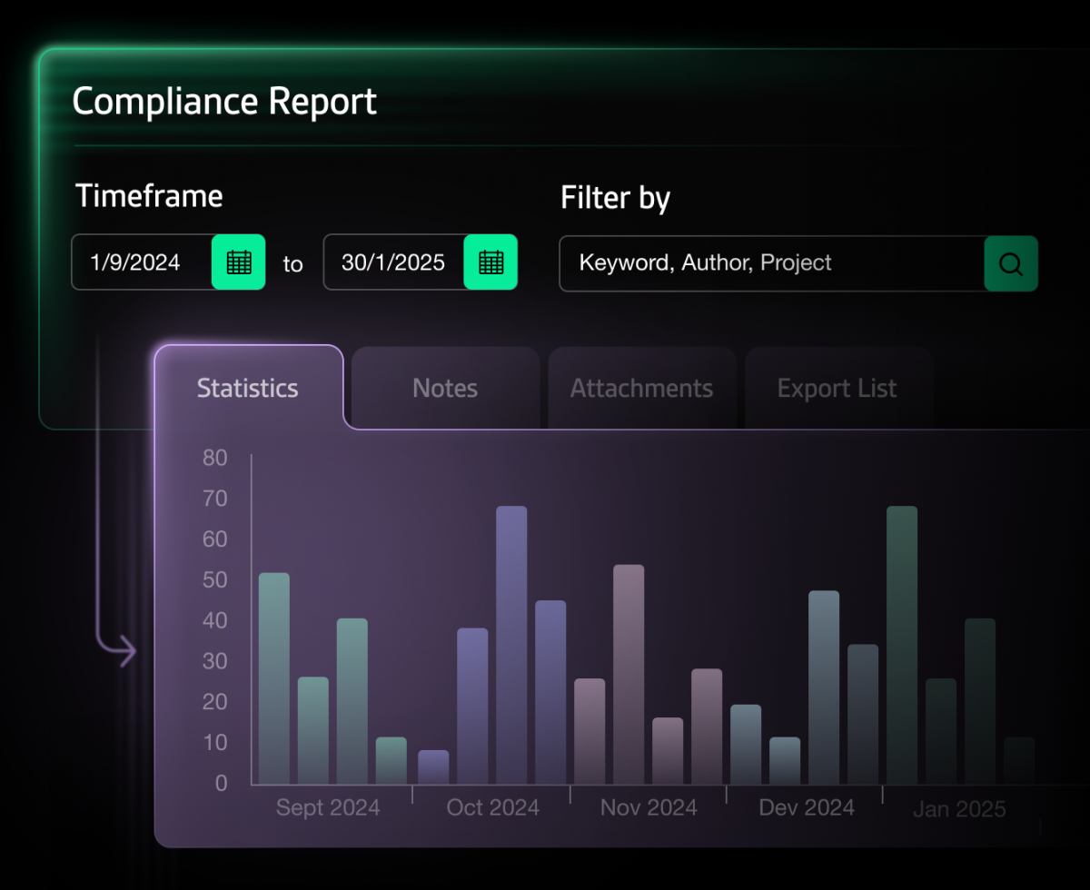 Bipsync Core | Centralized research management software by Bipsync